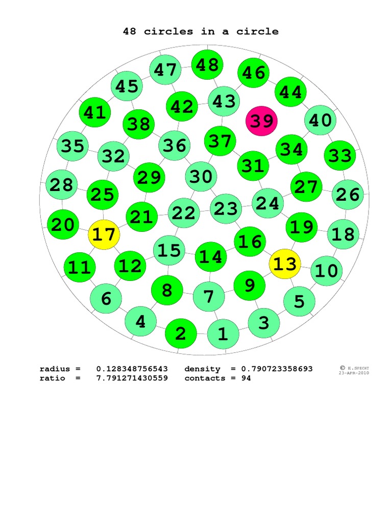 48 Circles Packing | PDF