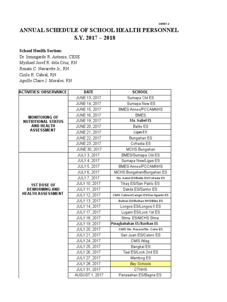 Annual Schedule of School Health | PDF