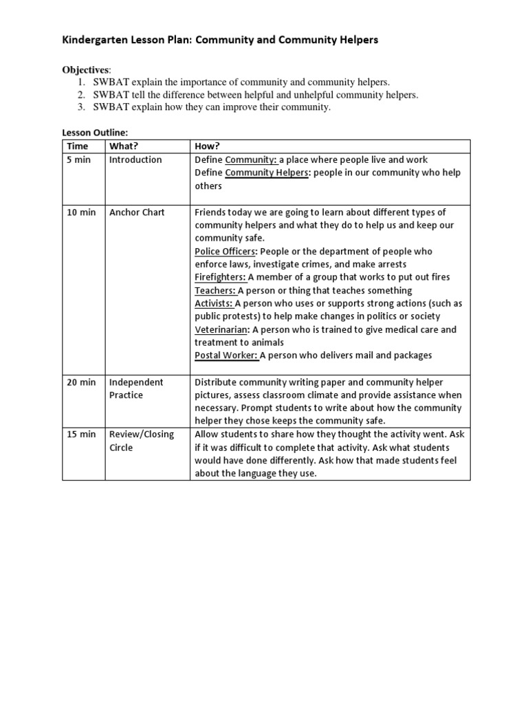 Community Lesson | PDF
