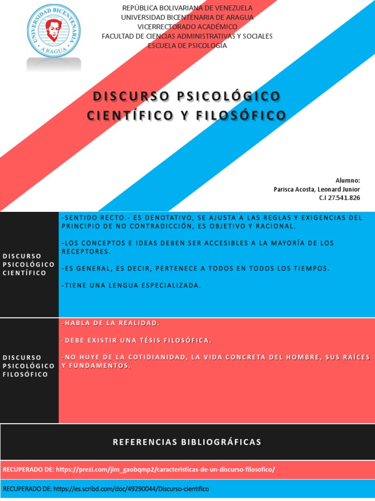 Discurso Psicológico Científico y Filosófico | PDF | Sicología ...