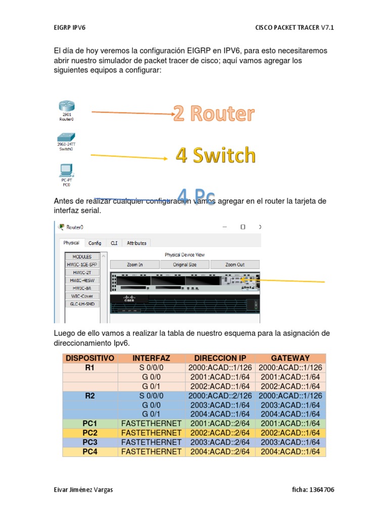 Eigrp en Ipv6 Packet Tracer | PDF | Enrutador (Computación) | Internet
