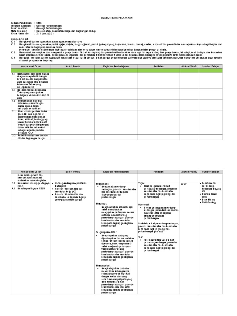 Silabus K3LH Geologi SMK | PDF