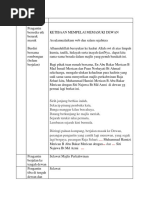 Skrip Emcee Majlis Perkahwinan | PDF