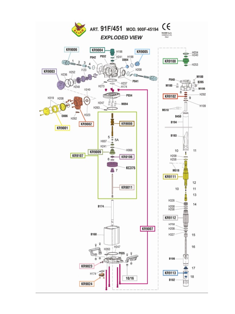 SPARE PARTS GUIDE FOR RAASM 91F/451 | PDF