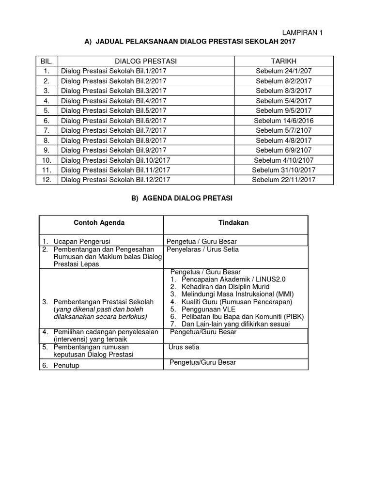 Jadual dan Format Dialog Prestasi 2017 | PDF