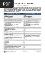 ISO 9001-2015 Clause List | PDF | Iso 9000 | Quality Management