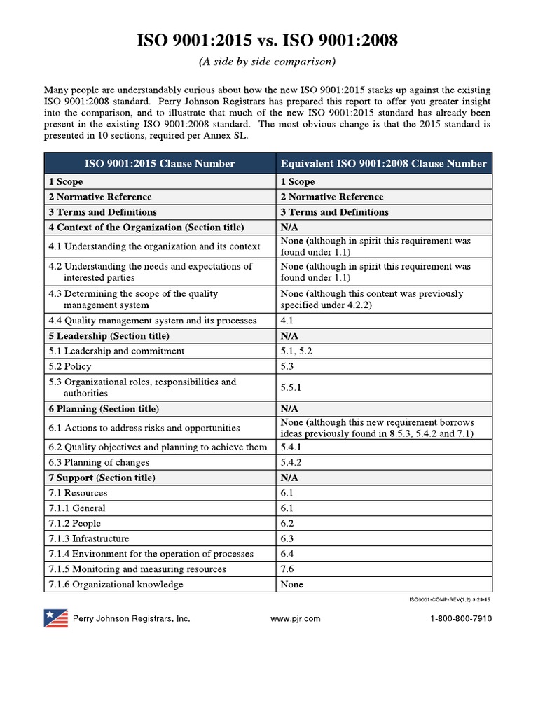 ISO 9001 Cross Reference Matrix Rev 4 | PDF