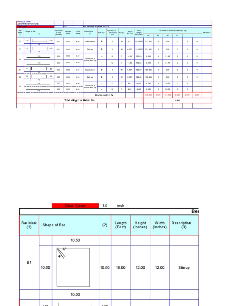BBS+Format+in+FPS | Units Of Measurement | Length