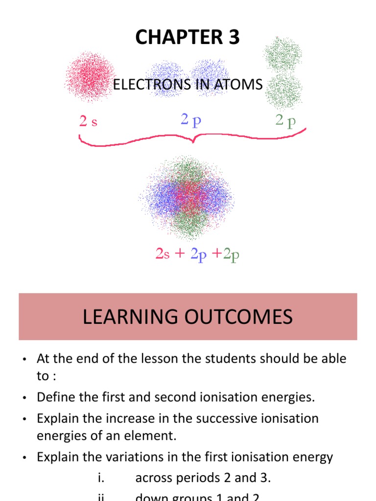 Atomic Structure | PDF | Atomic Orbital | Electron Configuration