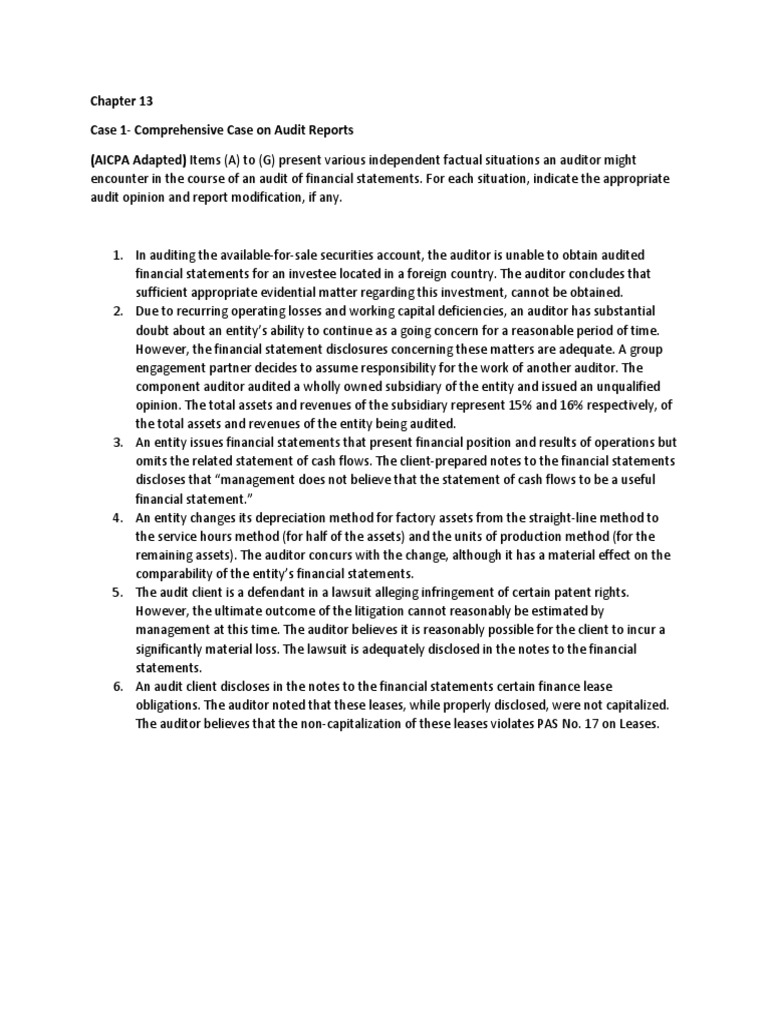 Case 1-Comprehensive Case On Audit Reports (AICPA Adapted) Items (A) To ...