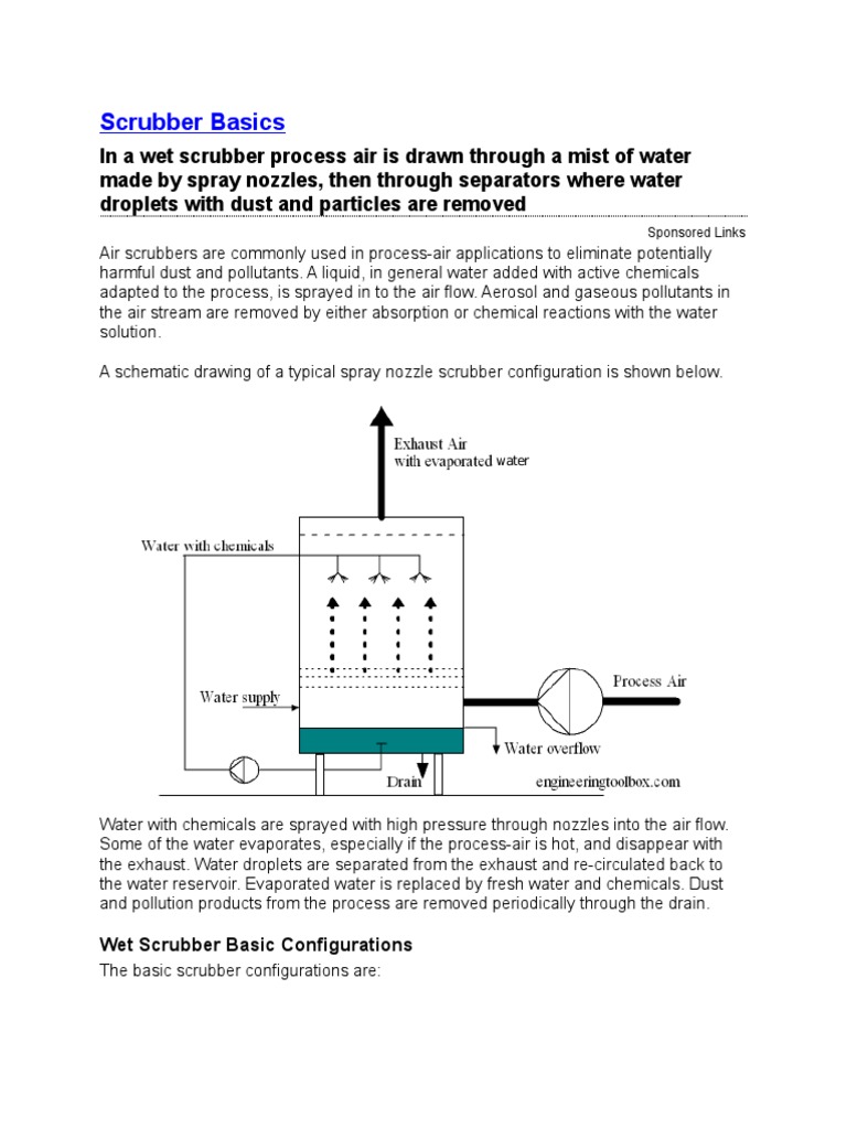 Scrubber Basics | PDF | Chemical Engineering | Soft Matter