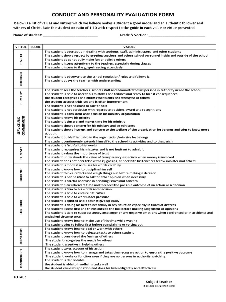Conduct and Personality Evaluation Form Edited | PDF | Anger | Teachers