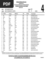 Revenue District Office No. 38 - North Quezon City | PDF | Philippines ...