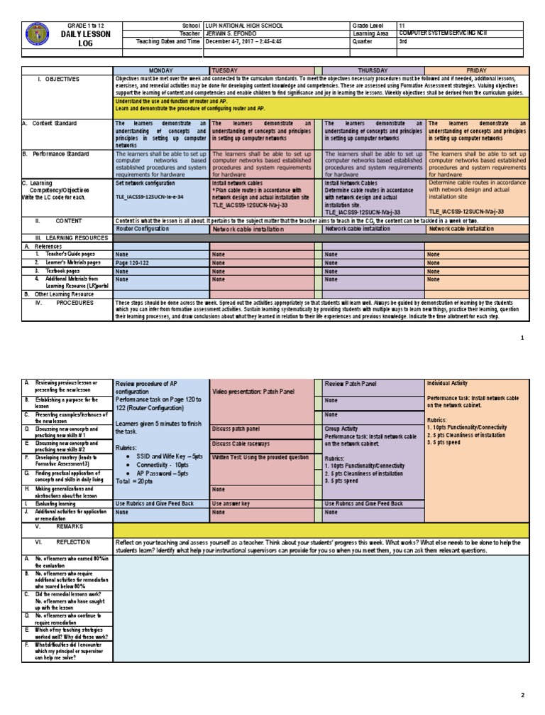 CSS 11 | PDF | Learning | Educational Assessment