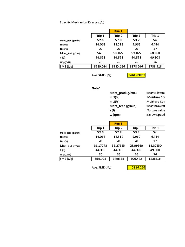 SME Recalculation 031020177 | PDF