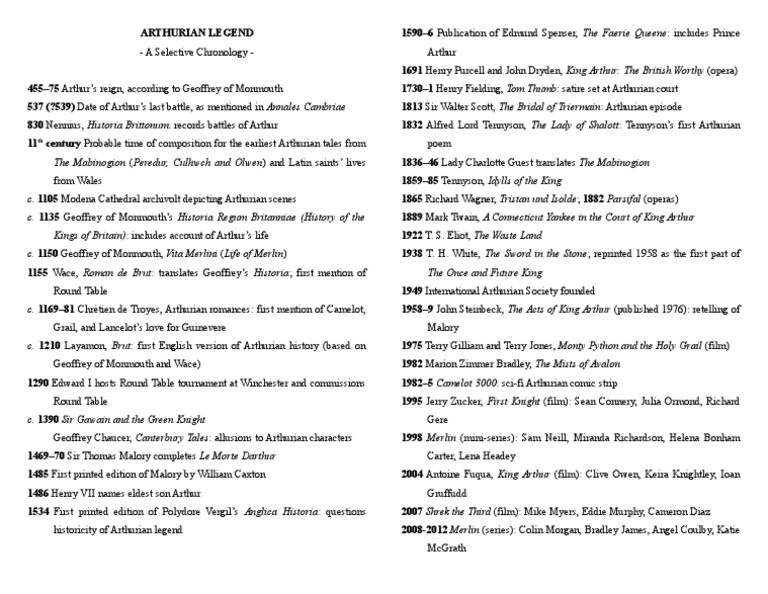 Arthurian Legend Timeline | PDF | King Arthur | Works Based On ...