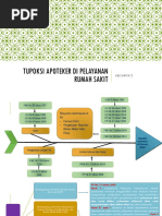 Peraturan BPOM Nomor 14 Tahun 2022 | PDF | Pengelolaan Keuangan & Uang ...