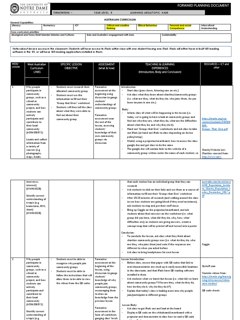 Ict Lesson Plan Assignment 1 | PDF | Educational Technology ...
