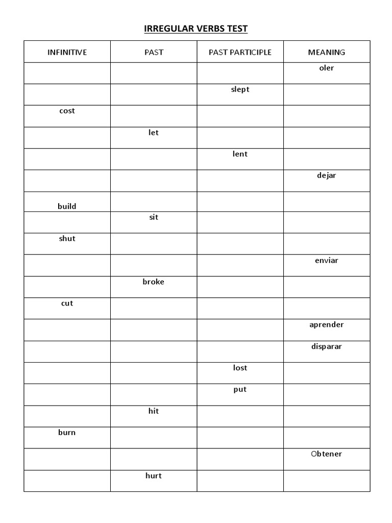 Irregular Verbs Test Overview | PDF