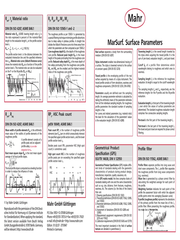 Surface Texture Parameters en | PDF | Surface Roughness | Teaching ...