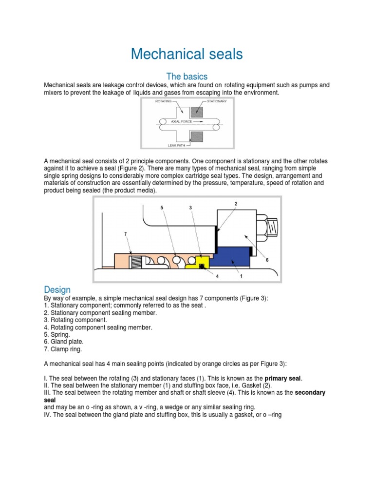 Understanding the Basics of Mechanical Seals: Components, Design, and ...
