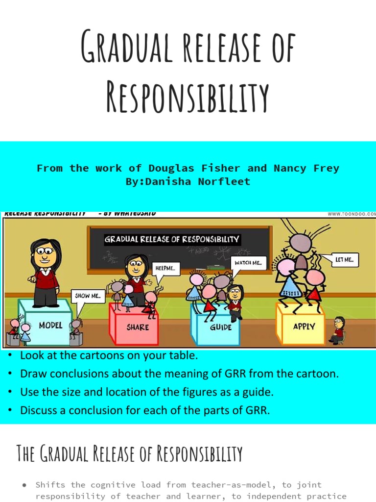 Gradual Release of Responsibility | PDF | Applied Psychology | Behavior ...