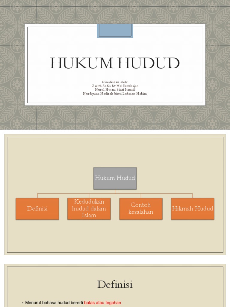 Hukum Hudud | PDF
