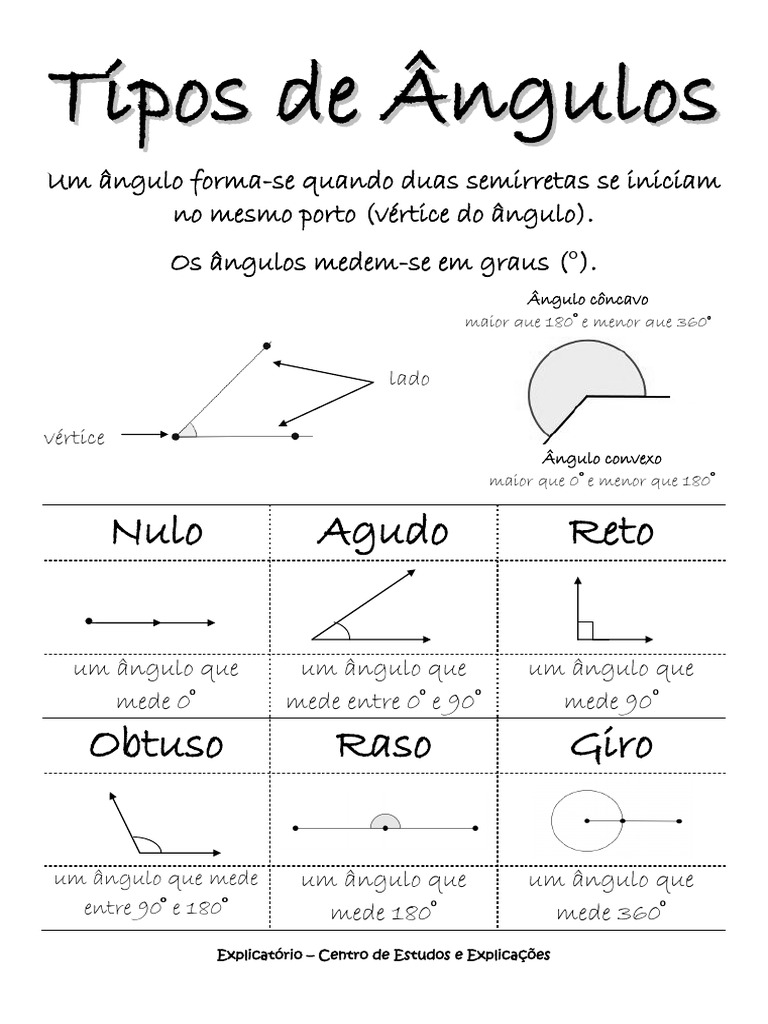 Tipos de Ângulos | PDF