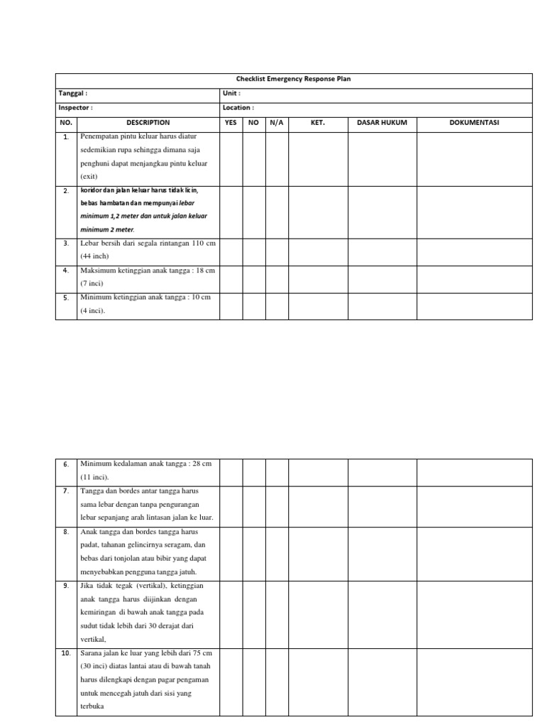 Checklist Emergency Response Plan | PDF