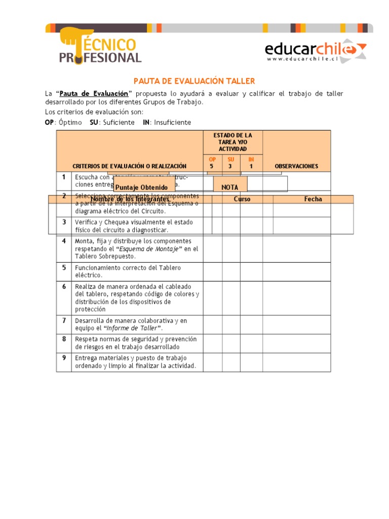 Pauta de Evaluacion Taller | PDF