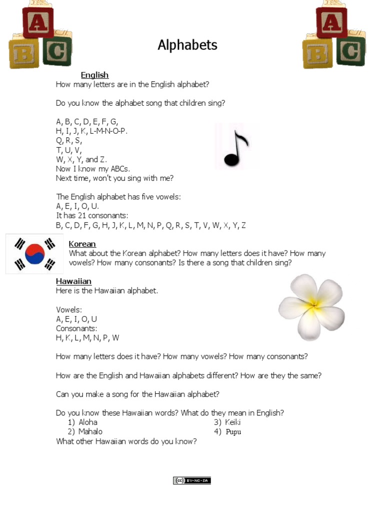 Hawaiian Alphabet | PDF | Alphabet | Consonant