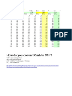 Air Flow Unit Conversion Chart | PDF | Applied And Interdisciplinary ...