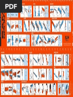 Using The Beman Arrow Selection Chart | PDF | Arrow | Bow And Arrow