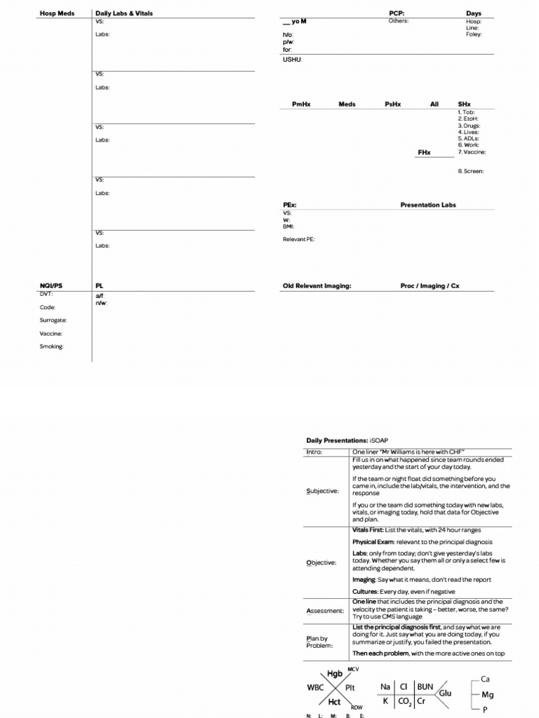 Daily Progress Note for an Inpatient Hospitalization | PDF | Health ...