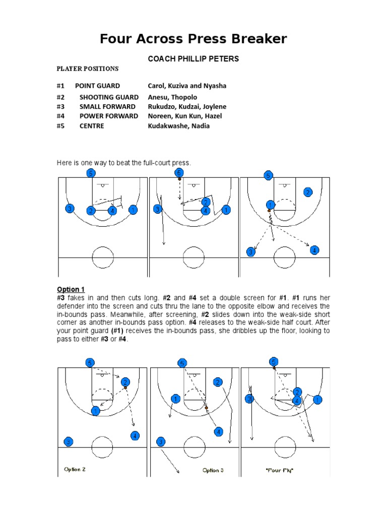 4 Across Press Break | PDF | Teams | Athletic Sports