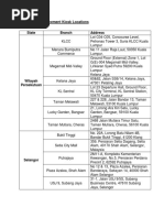 RHB PayLater Merchant Locations | PDF | Malaysia