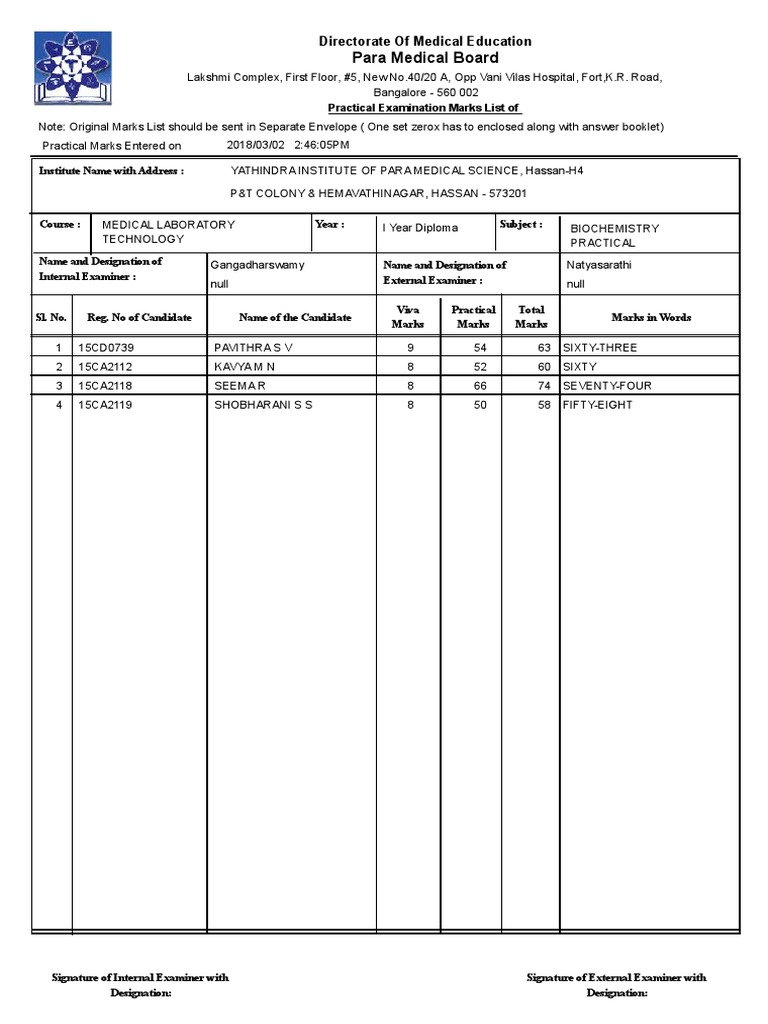 Para Medical Board: Directorate of Medical Education | PDF | Academia ...