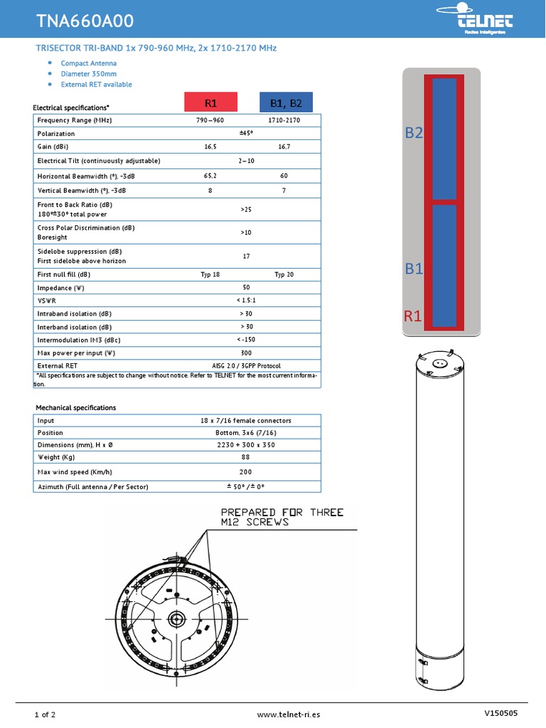 Trisector Tri-Band 1X 790-960 MHZ, 2X 1710-2170 MHZ | PDF | Antenna ...