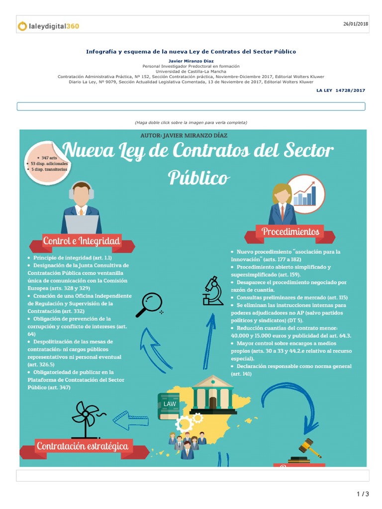 Infografía y Esquema Nueva LCSP | PDF