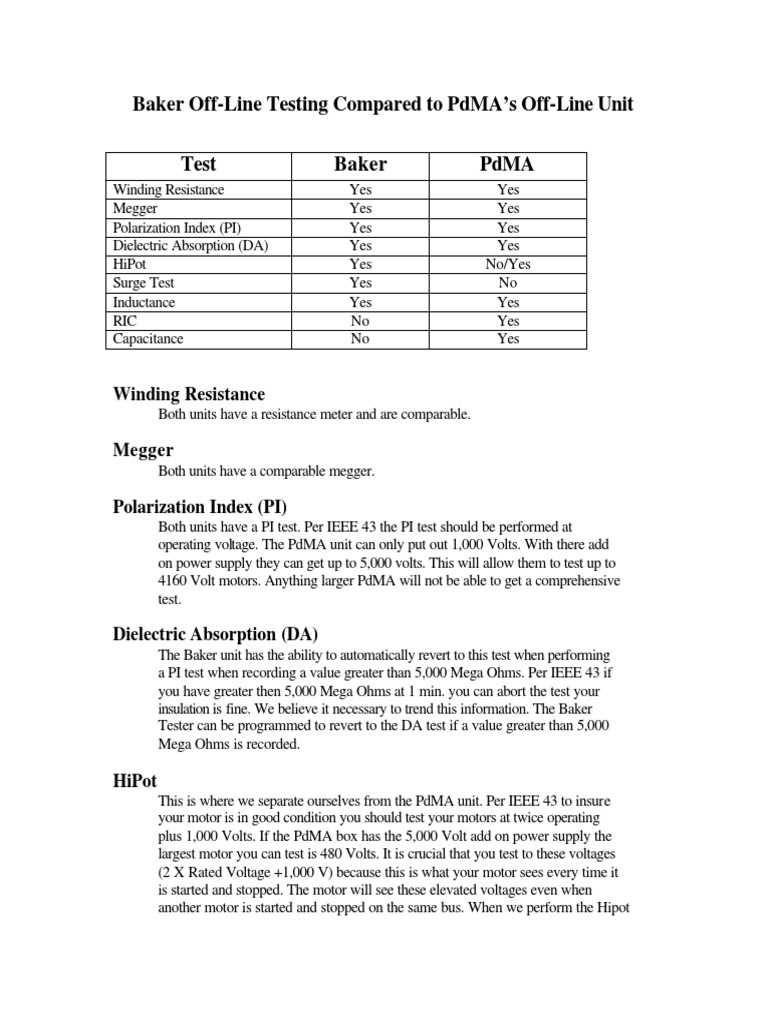 Baker Off-Line Testing Compared To PdMA's Off-Line Unit | PDF ...
