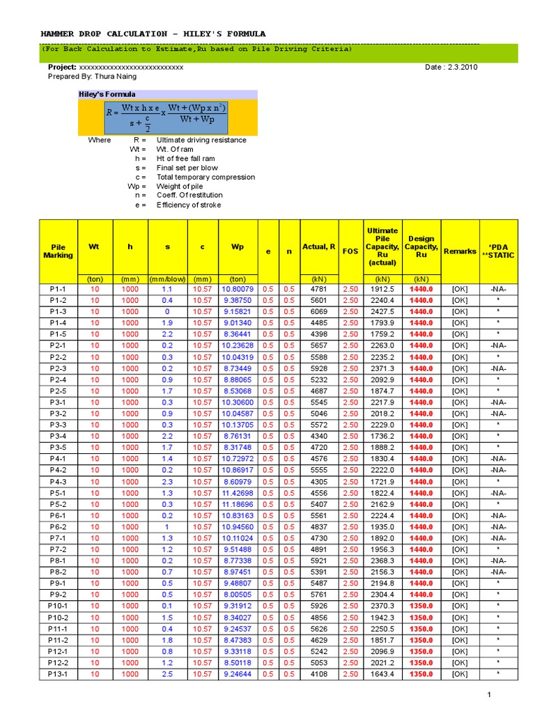 Ook Hiley's Formula - Back Calc For Driven Pile | PDF | Mechanical ...