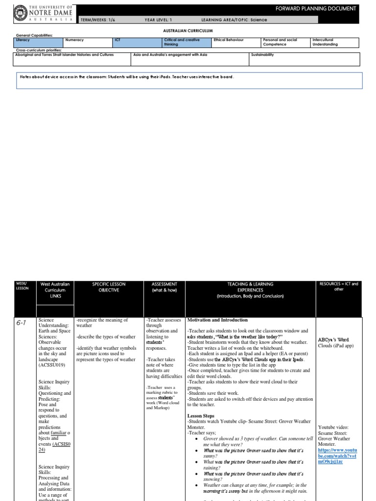 Ict Lesson Plan | PDF | Educational Technology | Teachers
