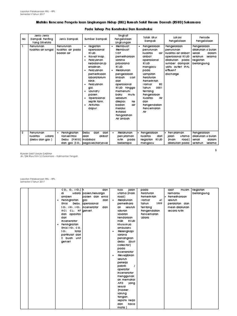 Matriks RKL RPL RSUD SUKAMARA | PDF