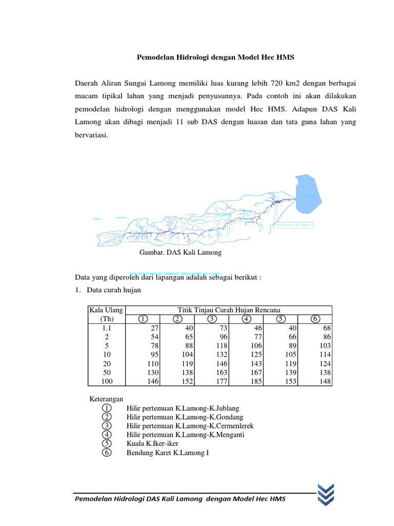 Modeling Hidrologi DAS Kali Lamong dengan Model HEC-HMS | PDF