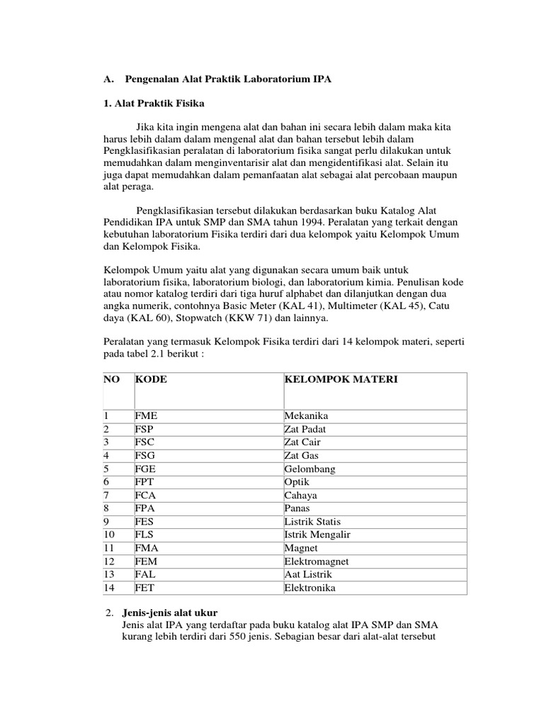 Prosedur Penggunaan Alat | PDF