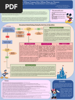 Disney Company Organizational Structure | PDF | Organizational ...