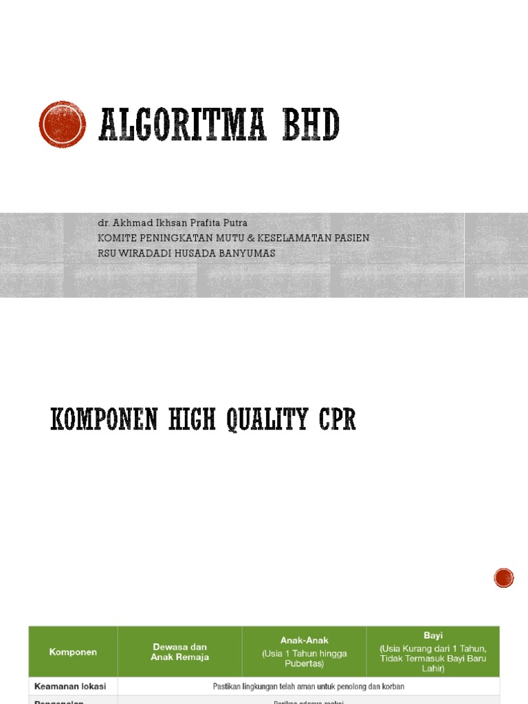 Algoritma BHD | PDF