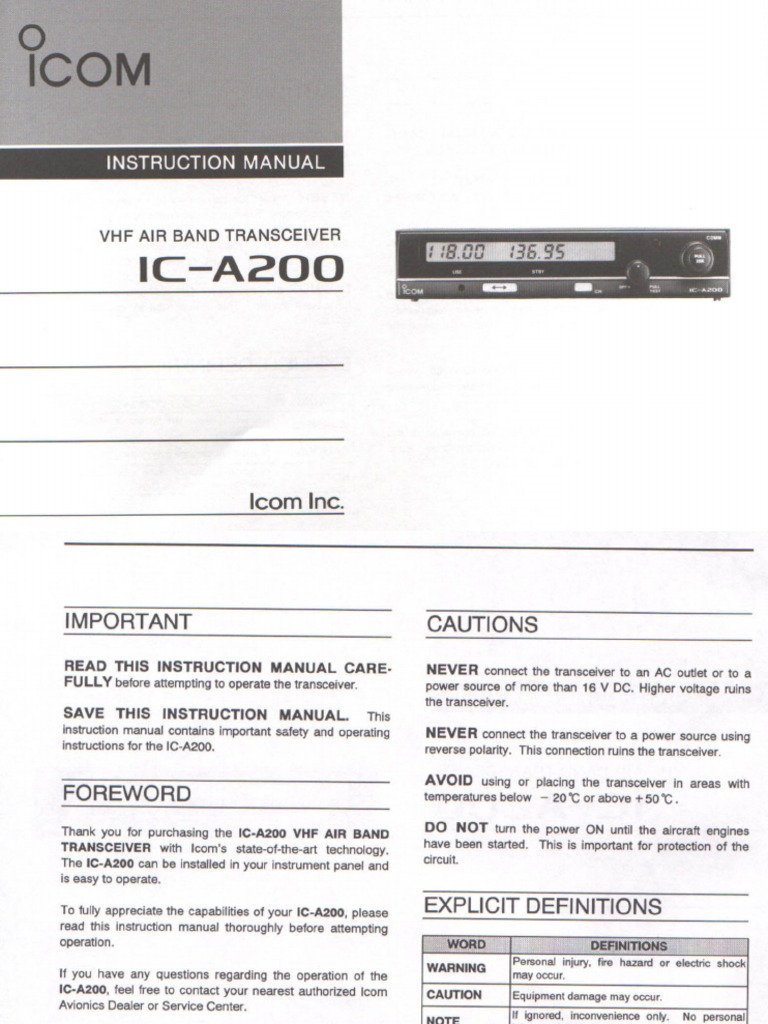 Icom IC-A200 Instruction Manual | PDF