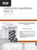Manual de Aplicación Wisc IV Completo | PDF