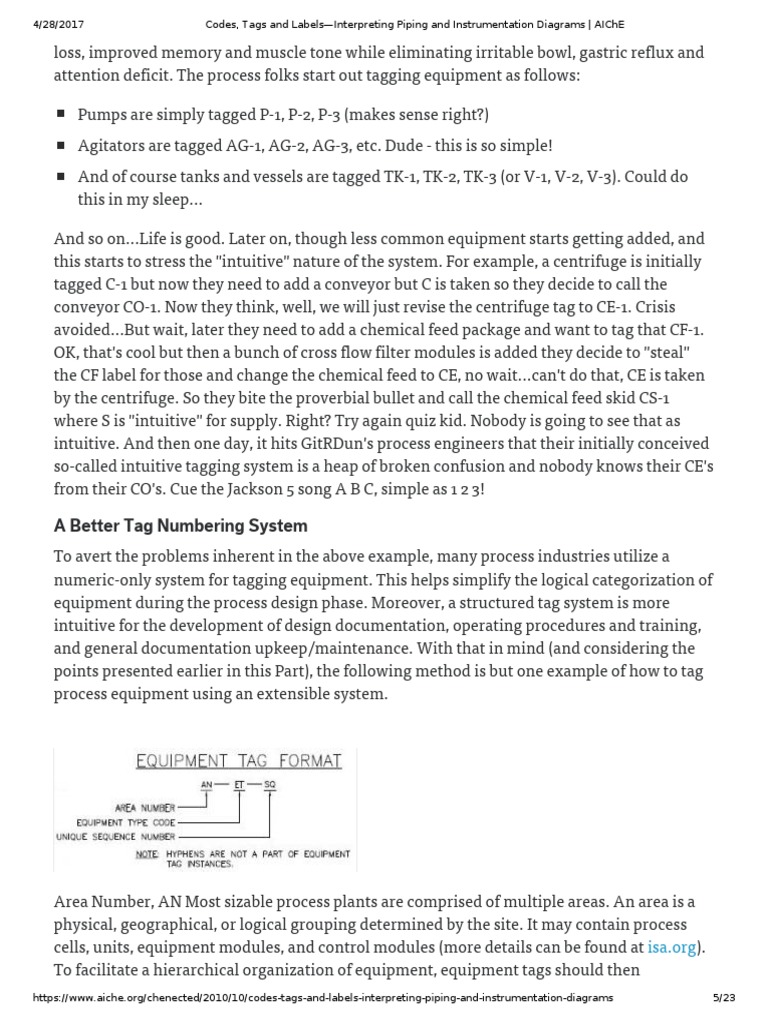 Codes, Tags and Labels-Interpreting Piping and Instrumentation Diagrams ...